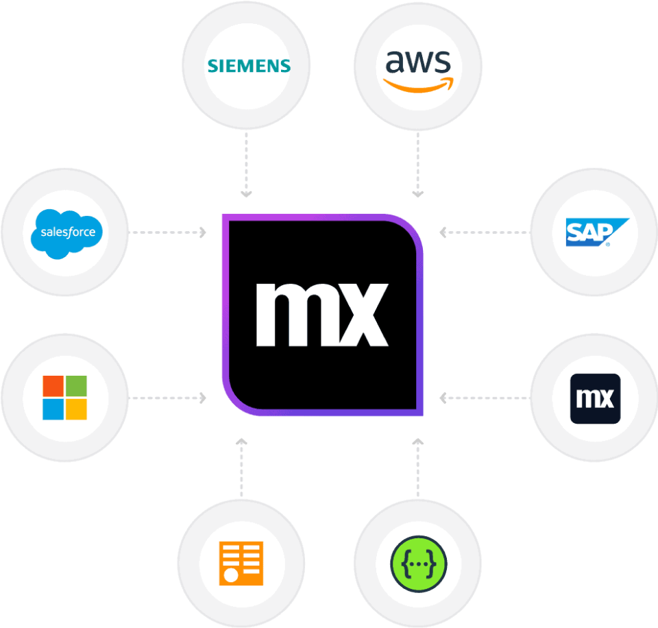 特徴 / 機能｜Mendixの基本思想から動作環境まで詳しくご紹介