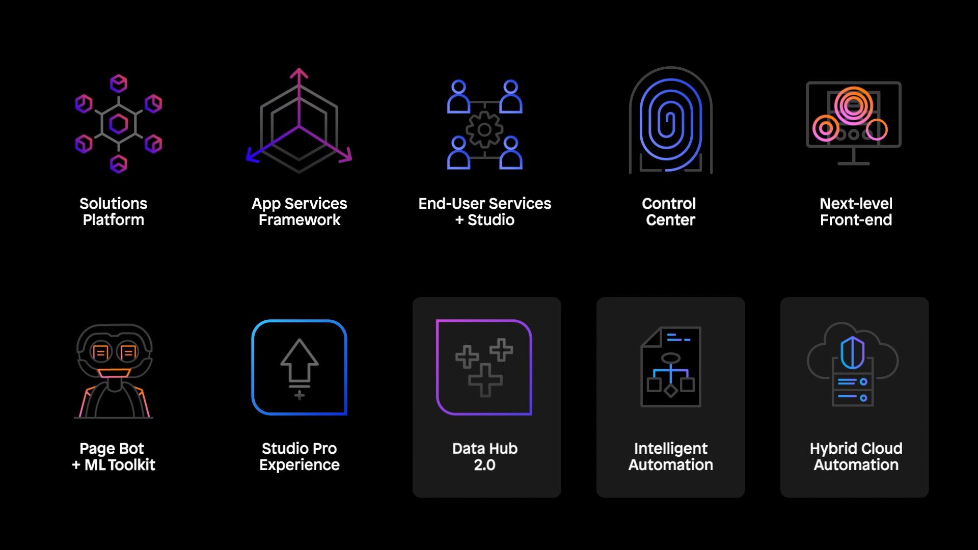 Mendix World 2021 Day 2 Report｜Mendix｜株式会社ビルドシステム