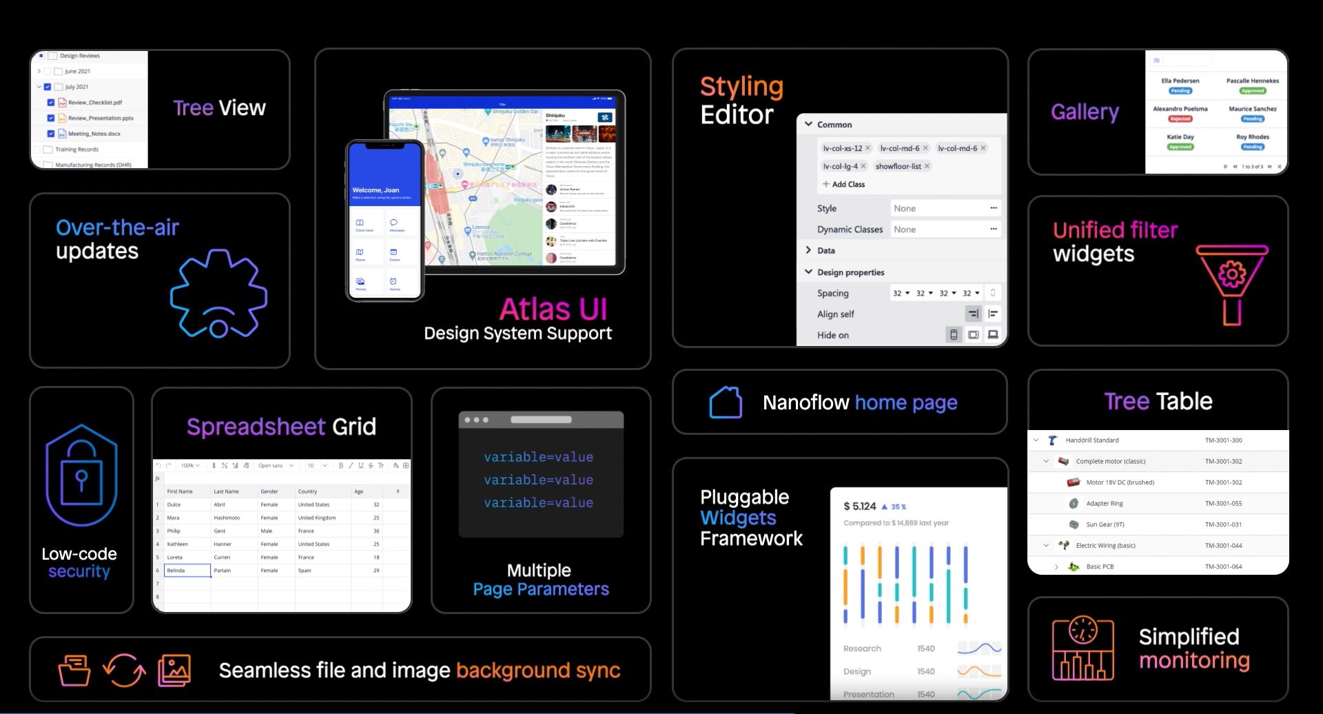 Mendix World 2021 Day 2 Report｜ビルドシステム×Mendix