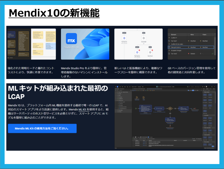 SIEMENS × ビルドシステム共同セミナー【Mendix技術者の展望と今】｜ビルドシステム×Mendix